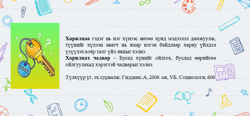 Мэдлээ Цахим контент